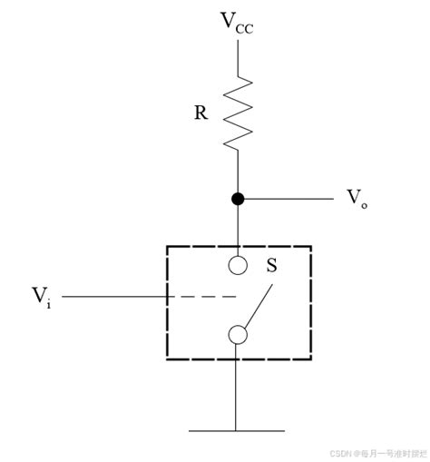 数字电子技术（十六）——cmos反相器以及cmos反相器的电路结构和工作原理 技术栈