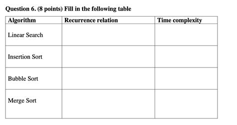Solved Question 6 8 Points Fill In The Following Table