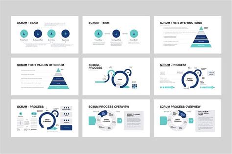 Scrum Model Keynote Template Keynote Template Templates Powerpoint