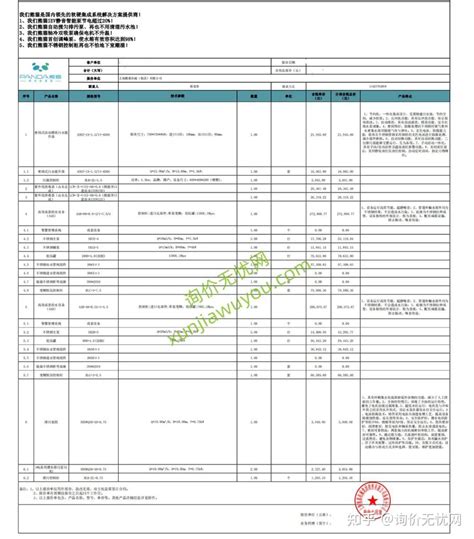 询价必备！非常全面的厂家报价单（盖章版） 知乎