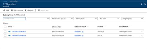 Traffic Manager를 사용하여 여러 엔드포인트 간 장애 조치failover Azure Content Delivery Network Microsoft Learn