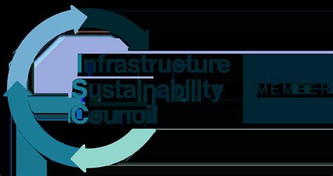 Semi Flexible Footpaths — Porous Lane