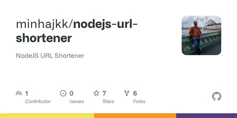 Github Minhajkknodejs Url Shortener Nodejs Url Shortener