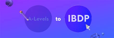 Make A Switch From Teaching A Level Ap To Ibdp Blen