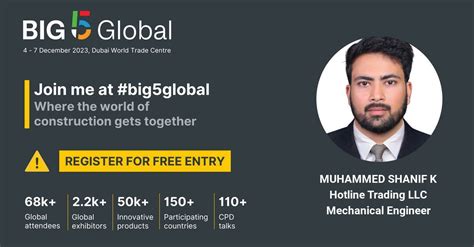 Muhammed Shanif K On Linkedin Big 5 Global