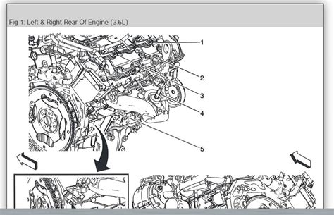 Oil Pressure Sending Unit Location Location Of Oil Pressure