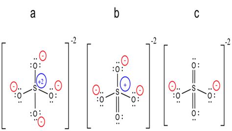 Sulfate Definition Formula And Structure Lesson