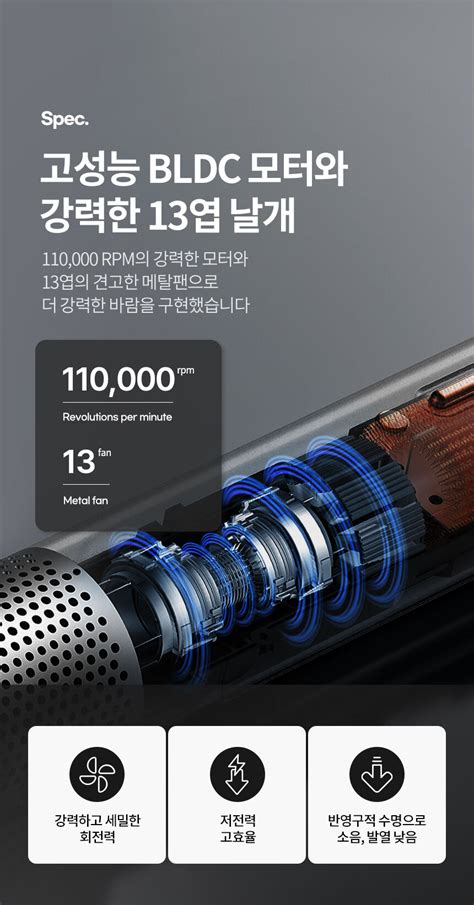 슈퍼윈디 헤어 드라이기 저소음 휴대용 Bldc 항공모터 휴대용 강력 가벼운 무소음 드라이어 감도 깊은 취향 셀렉트샵 29cm