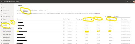 Coe Starter Kit Question Question · Issue 4867 · Microsoftcoe Starter Kit · Github