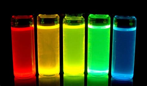 Research Report Quantum Dots Introduction And Literature Techphlie