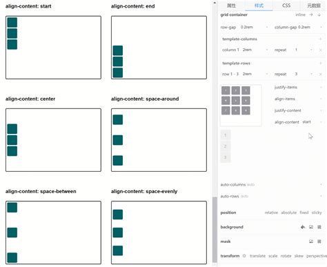 Grid Grid Grid Csdn