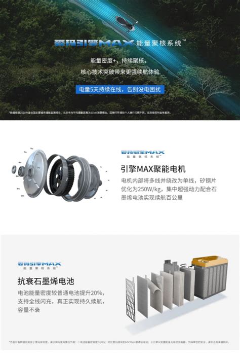 买手爆料：爱玛引擎max系的车，真的值得买吗？极客网