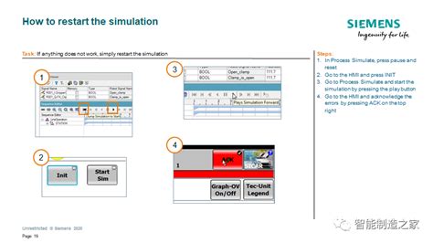 Tia Portal联合process Simulate搞定sicar虚拟调试实例步骤tiaportalsicar Csdn博客