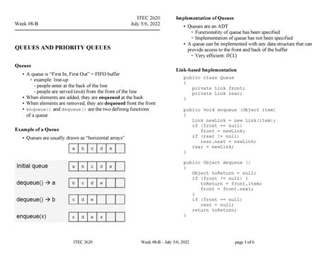 Queues Teachers Notes Itec 2620 Week 8 B July 56 2022 Queues And Priority Queues Queues