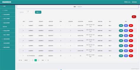 【附源码】计算机毕业设计java药品管理系统演示录像2021基于java的药品管理系统设计实现教学视频 Csdn博客