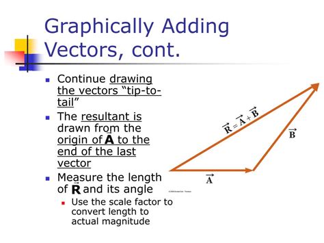 PPT - Chapter 3.1-3.2 PowerPoint Presentation, free download - ID:3091589