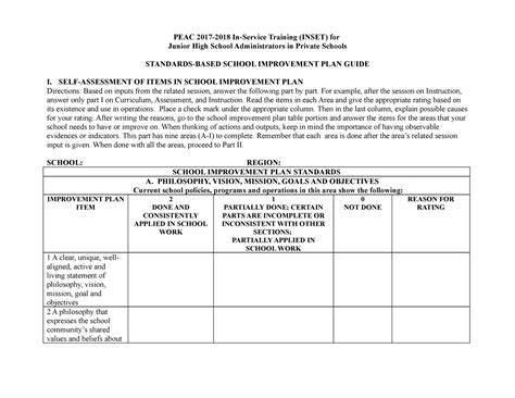 Standard Based School Improvement Plan At Gabrielle Gonzales Blog
