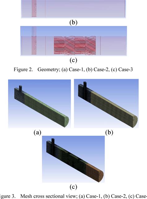 figure 1 from comparison of openfoam and ansys fluent compitational