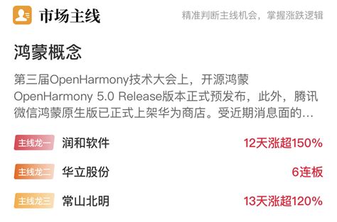 市场主线指数迎来修复性反弹 科技股炒作呈现高低切轮动