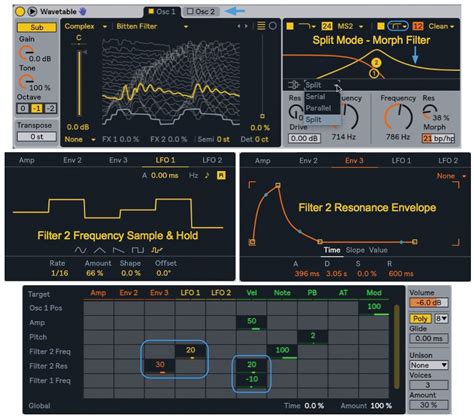 Wavetable Abletons New Synth
