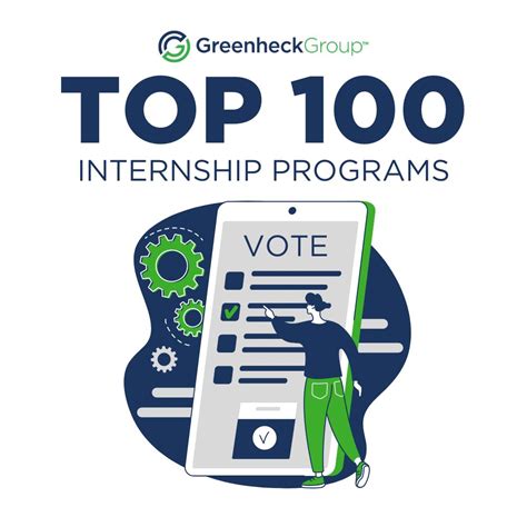 🙌 Down The Best Vote Greenheck Group Before July 20th Wendy