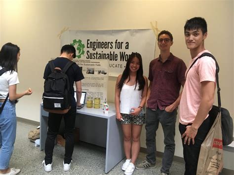 Archived Engineers For A Sustainable World Ubc