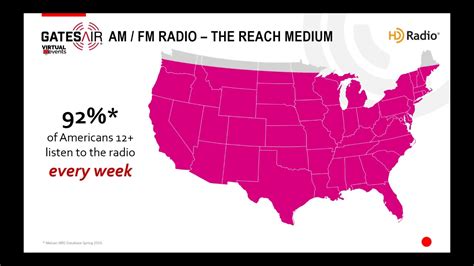 Dab Radio Coverage Map At Jessica Jasso Blog