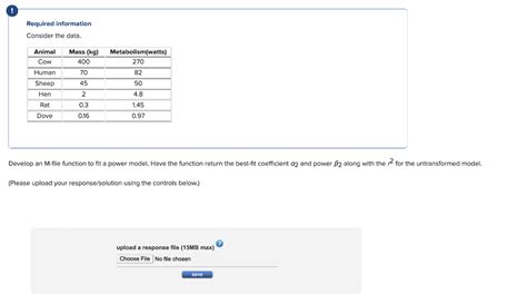 Solved Required Information Consider The Data Develop An Chegg