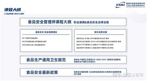 食品行业的证书怎么报考？考些什么？ 知乎