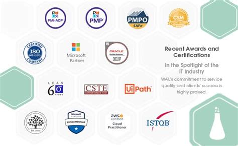 Hari Prashanth On Linkedin Learninganddevelopment Learningeveryday Greatplacetowork