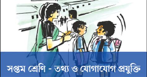 সপ্তম শ্রেণি তথ্য ও যোগাযোগ প্রযুক্তি অধ্যায় ৪ বহুনির্বাচনি