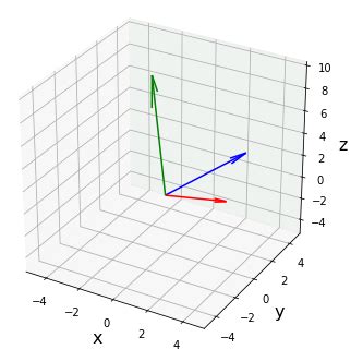 numpy crossでベクトル積外積を計算する Python 数値計算ノート