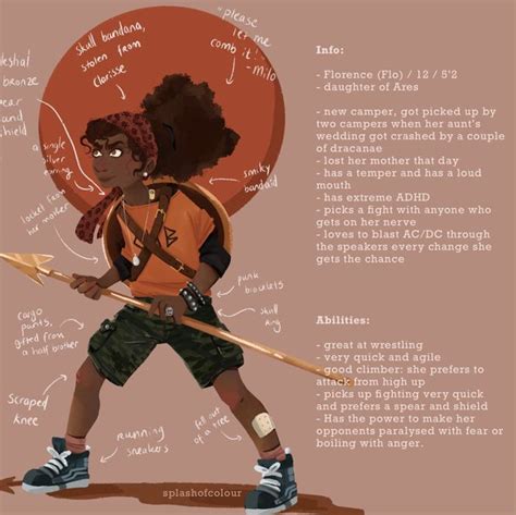 Pin By Faith Spence On Pjo Percy Jackson Books Percy Jackson Art Percy Jackson