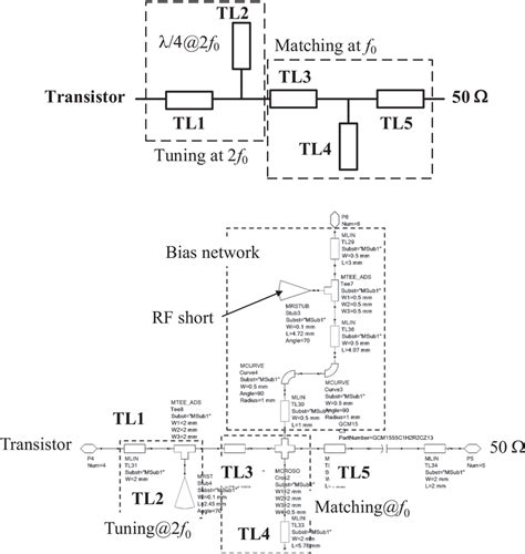 Input Matching Network Circuit Block Diagram Upper And Ads Schematic