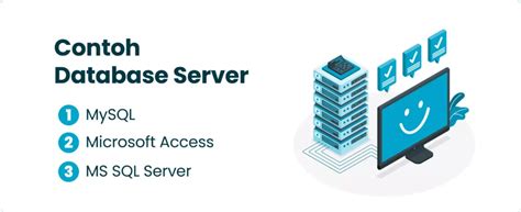 Apa Itu Database Server Cara Kerja Jenis Dan Fungsinya