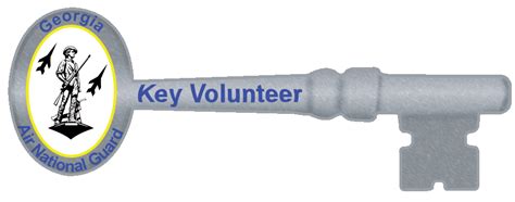 165th Aw Key Spouse Program