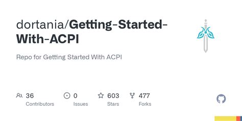 Getting Started With ACPI Extra Files Decompiled SSDT EC DESKTOP Dsl At