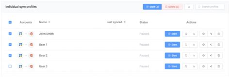 On Syncing Calendar Meetings Between Microsoft And Google Workspace