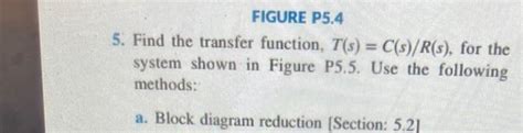Solved Find The Transfer Function T S C S R S For Chegg