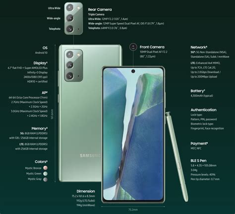 Samsung Galaxy Note20 Specifications Everything You Need To Know