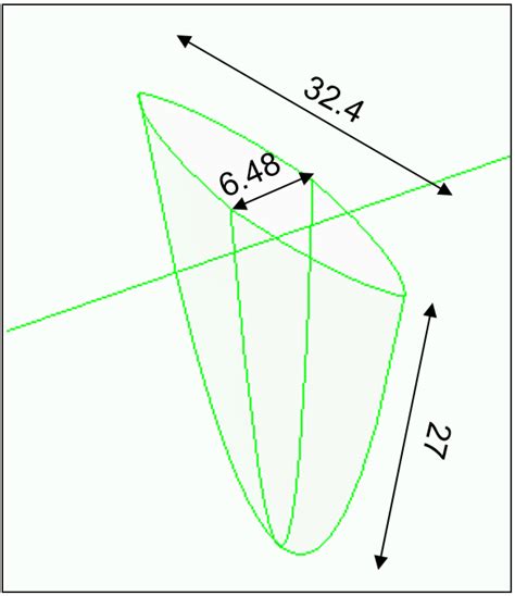 Applied Sciences Free Full Text Coupled Numerical Method For Modeling Propped Fracture Behavior