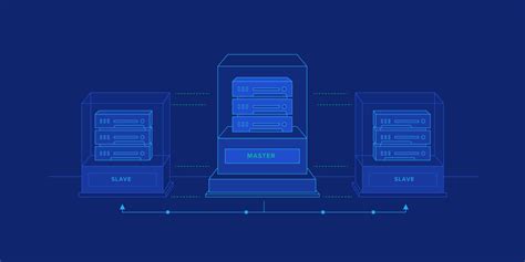 Mysql Master Slave Replication Tutorial Toptal®