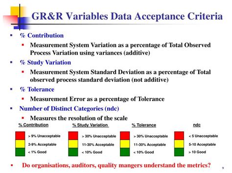 PPT ISO TS 16949 2009 E And AIAG MSA 4 Th Edn 2010 PowerPoint Presentation ID 2397649