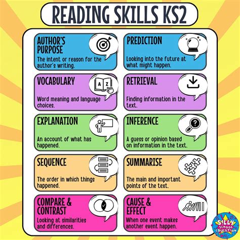 Reading Skills For Ks2 There Is Silly School Education
