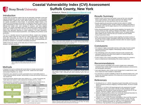 Pdf Coastal Vulnerability Index Cvi Assessment Suffolk