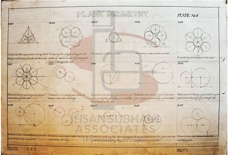 Plane Geometry Ihsan Subhani Associates