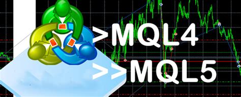 algoritmos mql4 y mql5 lógica personalizada con 10 correcciones