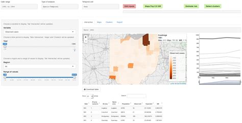 Chapter 16 Disease Surveillance With Spatialepiapp Geospatial Health Data Modeling And