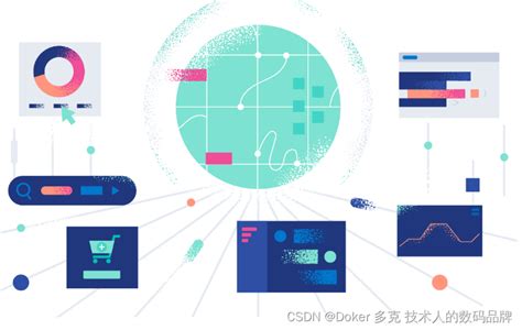 Elasticsearch —索引性能技巧elasticseach 索引限流 Csdn博客