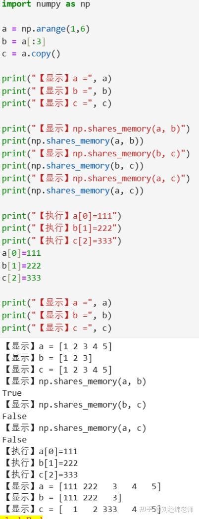 判断两个数组 是否共享内存 Numpysharesmemory 知乎